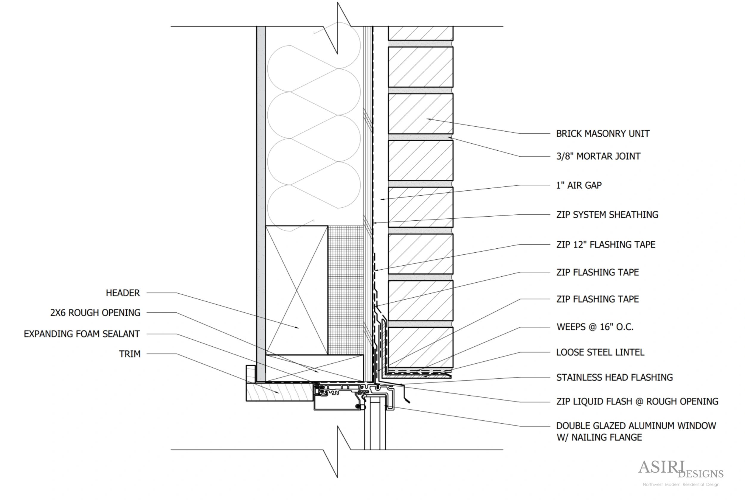 A Guide To Waterproofing Window Openings In Homes, 44% OFF